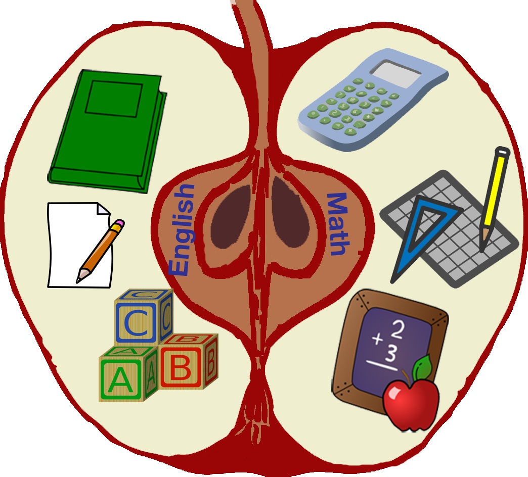 Common Core State Standards – Professor Ramos' Blog