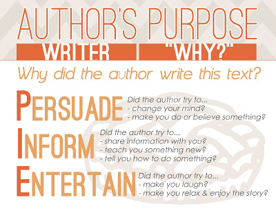 101 “Bien Pretty” and Author’s Purpose – Professor Ramos' Blog