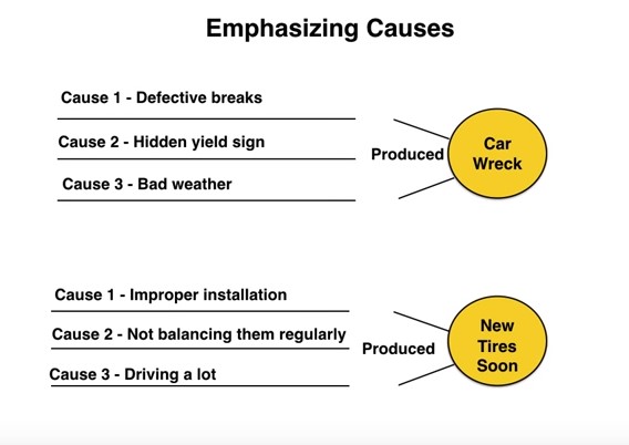 102 Causes and Effects – Professor Ramos' Blog